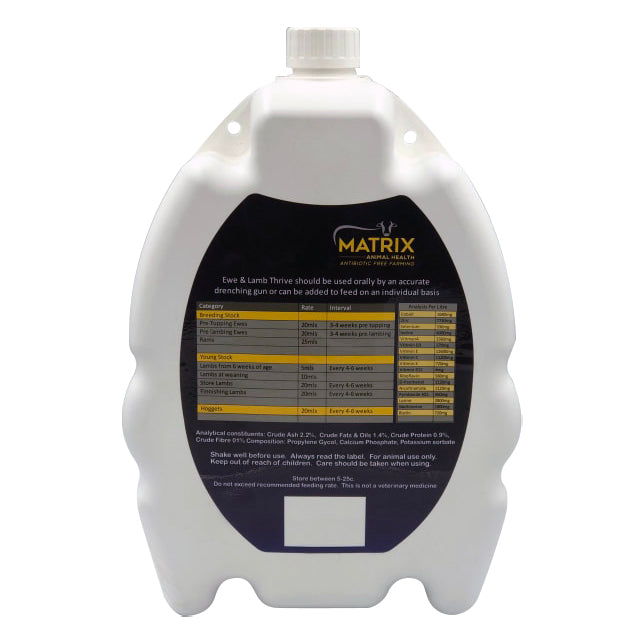 Ewe & Lamb Thrive – Matrix Animal Health